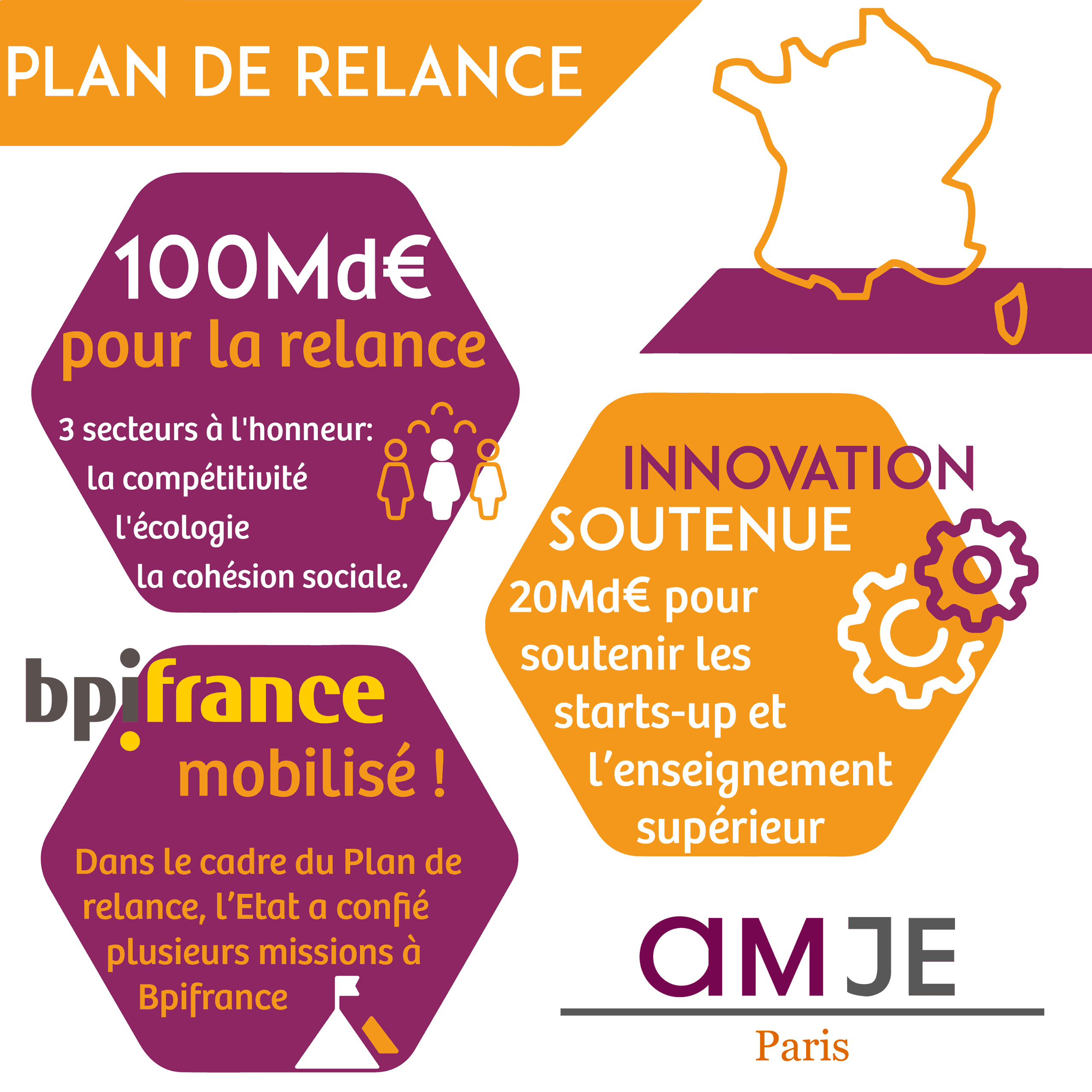 Plan de relance et Investissements d’avenir – Ingénieurs, renseignez ...